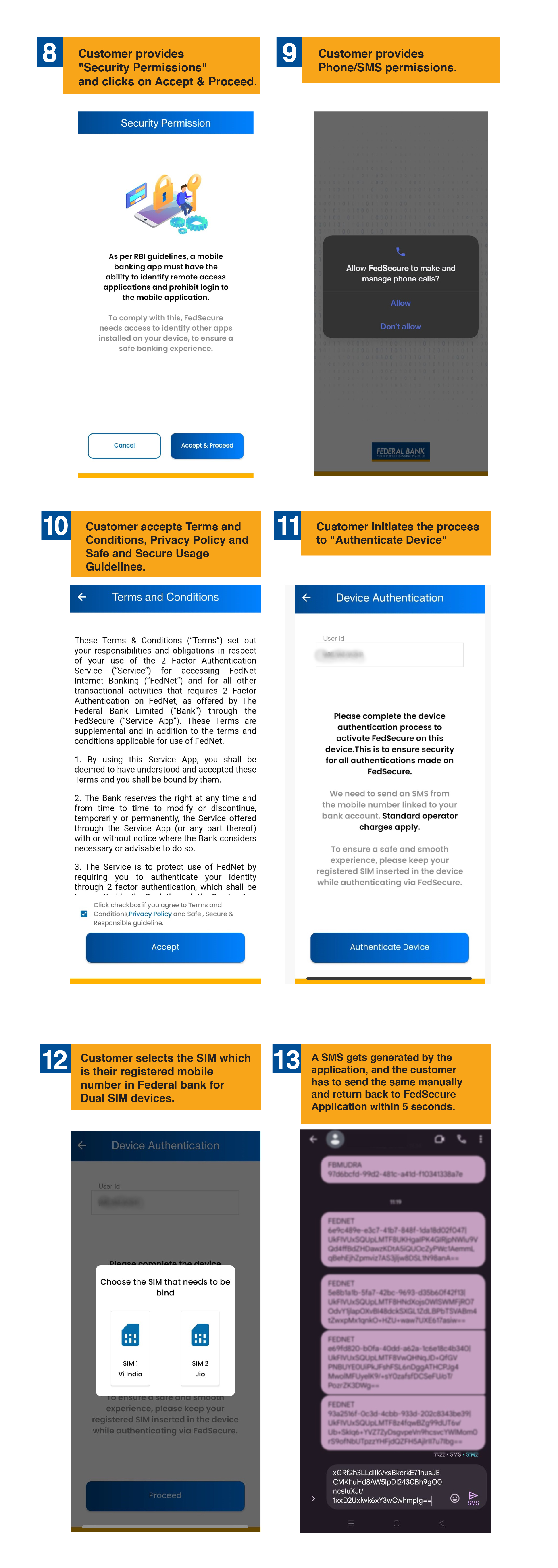 Mobile OTP for FedNet - Two Step Authentication | Mobile OTP Registration Steps